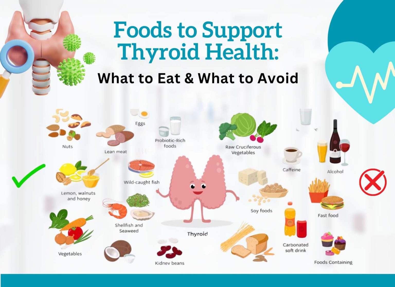 Thyroid Diet Guide | General Physician in Kumaraswamy Layout